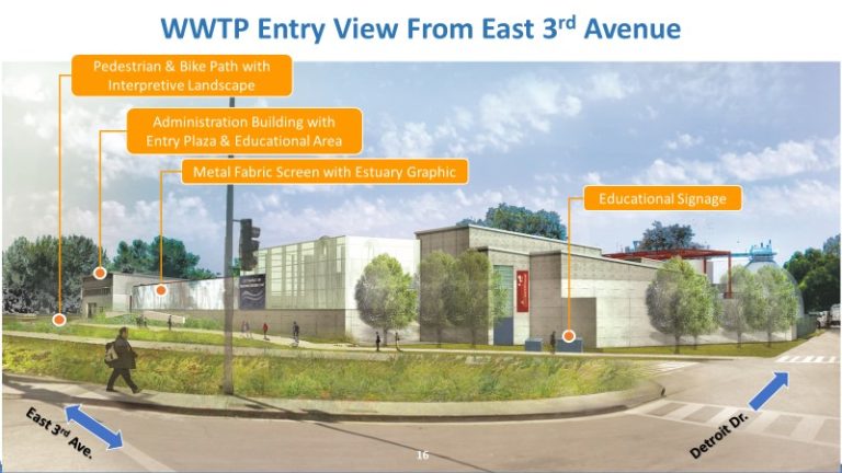 Wastewater Treatment Plant – Clean Water Program San Mateo
