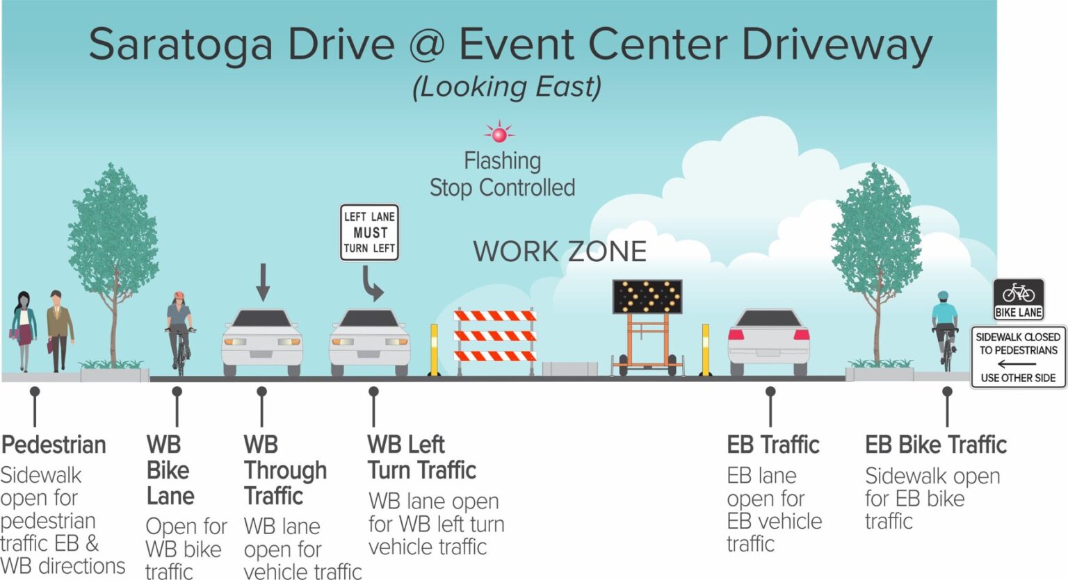 UFES Newsletter – January 28, 2021 – Clean Water Program San Mateo